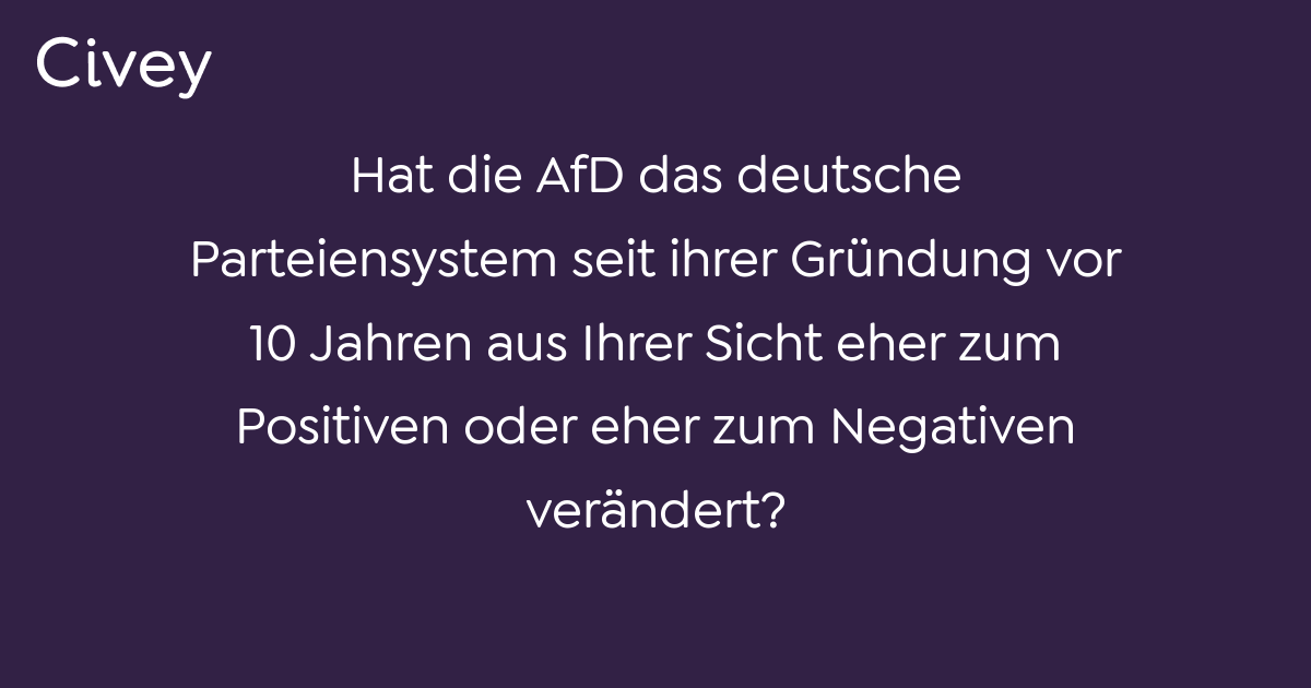 Civey Umfrage Hat Die Afd Das Deutsche Parteiensystem Seit Ihrer
